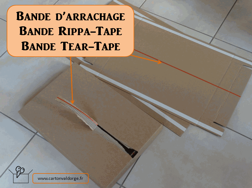 Photos par terme technique - Cartonnages du Val d’Orge
